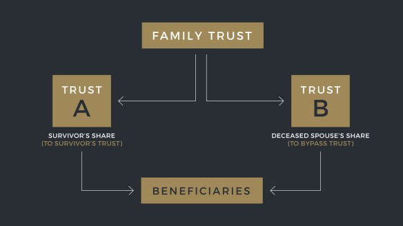 Dear Mr. Market: | Thoughts regarding the stock market, investing, and ...